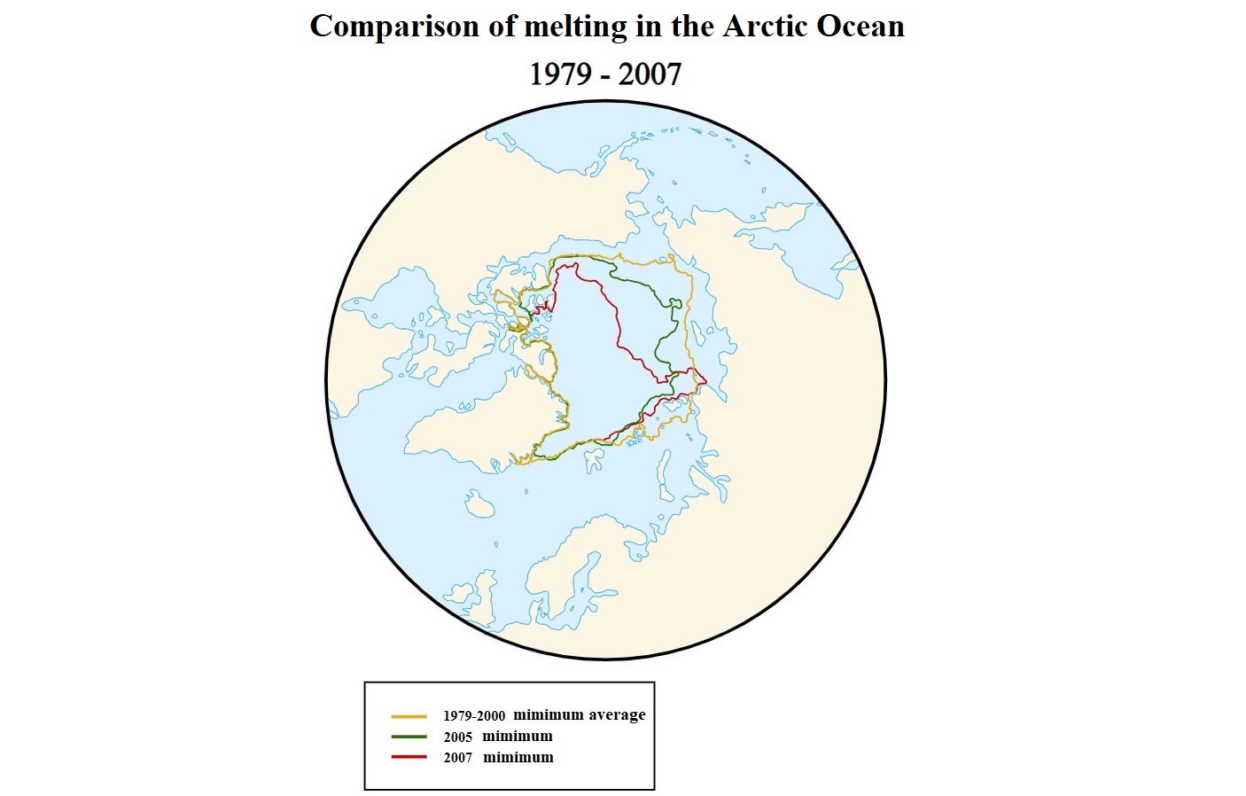 Arctic Ice Melting